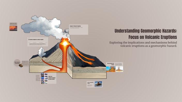 Understanding Geomorphic Hazards: Focus on Volcanic Eruptions by Henry ...