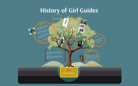 History of Girl Guides by Nurul Haidah on Prezi
