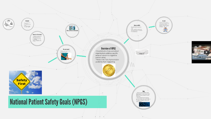 National Patient Safety Goals (NPGS) by Jared Cassoutt on Prezi