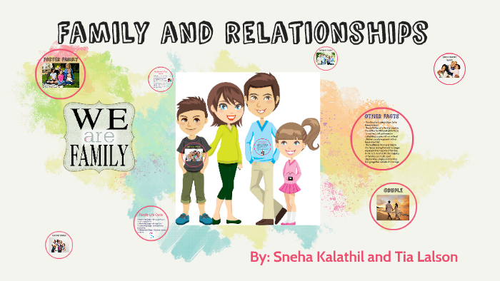 FAmily and relationships by Sneha Kalathil on Prezi