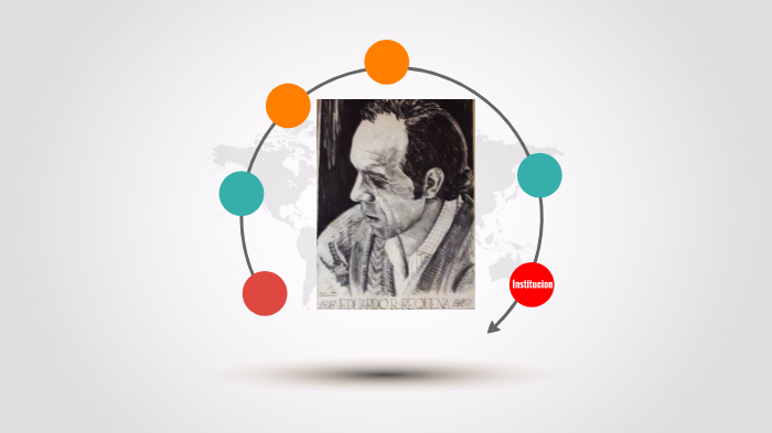 Eduardo Requena by Lucia Milagros Carpio Alvarez on Prezi