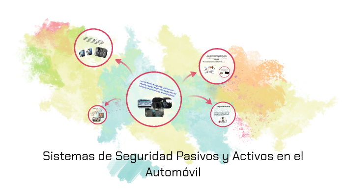 Sistemas de Seguridad Pasivos y Activos en el Automóvil by everardo ...