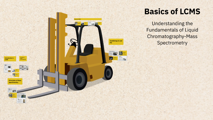 Basics of LCMS by vikas s on Prezi