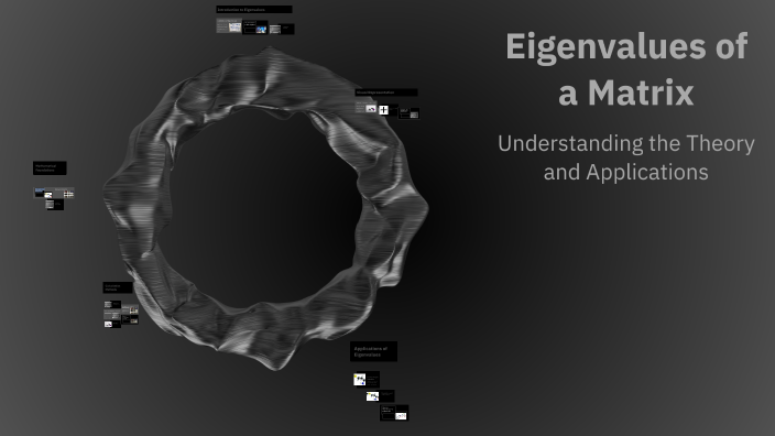 Eigenvalues of a Matrix by kittu yadav on Prezi