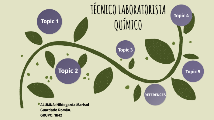 CARRERA TÉCNICO LABORATORÍSTA QUÍMICO by Hilde Guardado on Prezi