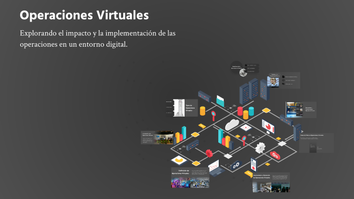 Operaciones Virtuales by Enrique de la barrera on Prezi