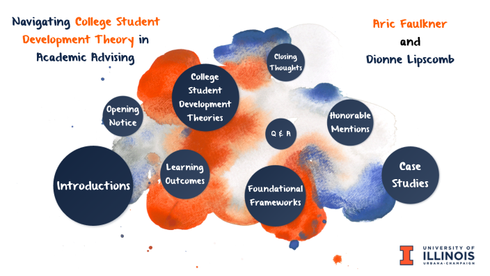 Navigating College Student Development Theory in Academic Advising by ...