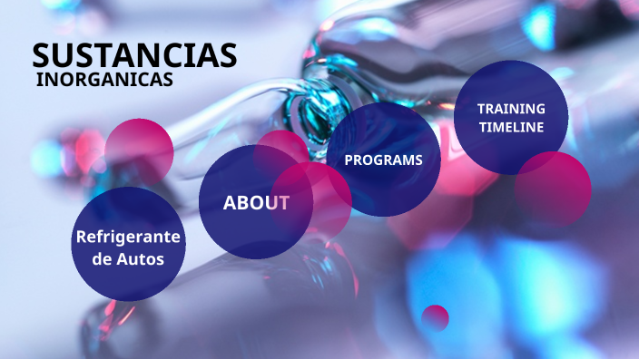 Sustancias Inorganicas by JOJO on Prezi