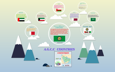 A.G.C.C COUNTRIES by jetin dan varghese on Prezi