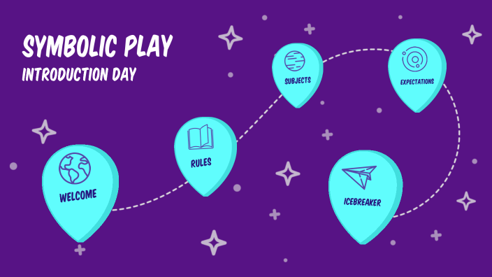 SYMBOLIC PLAY by Sheila Bermejo on Prezi