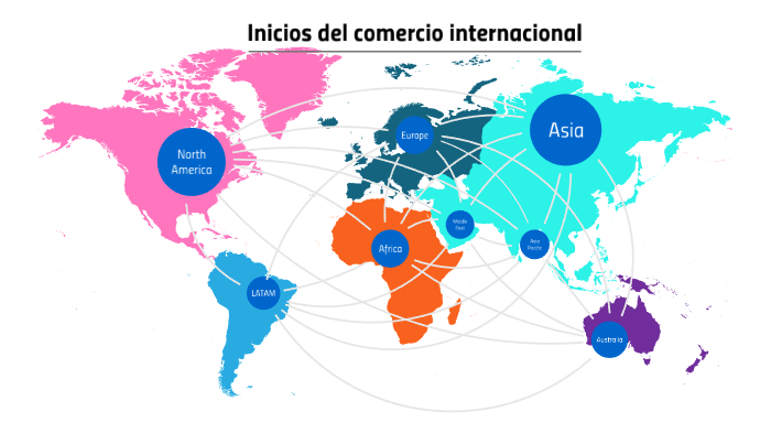 Inicios del comercio internacional en la segunda mitad del siglo XIX by ...