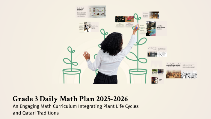 Grade 3 Daily Math Plan 2025-2026 by MARY ANN BERNAL on Prezi