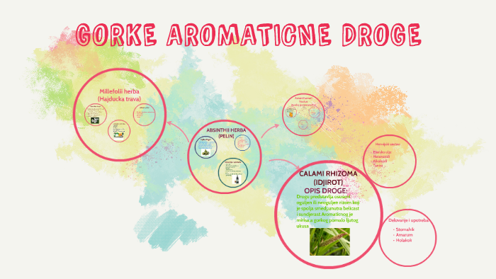GORKE AROMATICNE DROGE by Gordana Ilic on Prezi GORKE AROMATICNE DROGE by Gordana Ilic on Prezi
