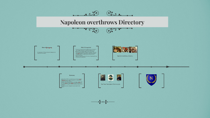 Napoleon overthrows Directory by Jayme Close on Prezi