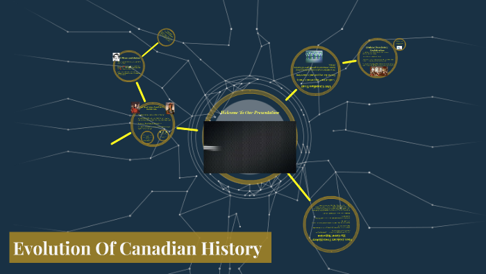 Evolution Of Canadian History by shawn k on Prezi