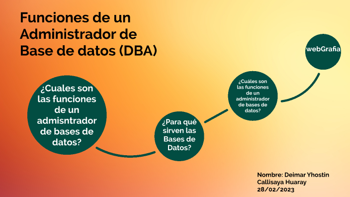 Funciones de un Administrador de Base de datos (DBA) by DEIMAR YHOSTIN ...