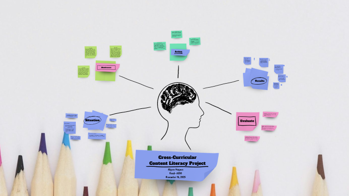 AHaynes_CrossCurricularContentAreaLiteracy by Alyssa Haynes on Prezi