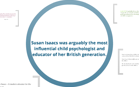susan isaacs by Hayley Willis on Prezi