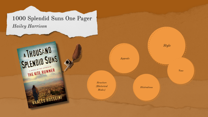 1000 Splendid Suns One Pager by Hailey Harrison on Prezi