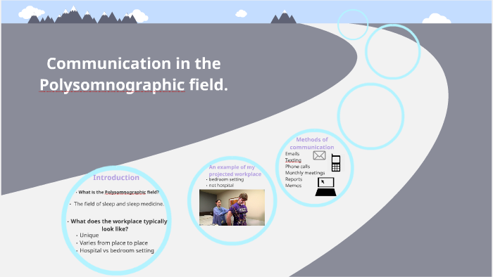 Polysom communication Prezi by victoria Corbine on Prezi