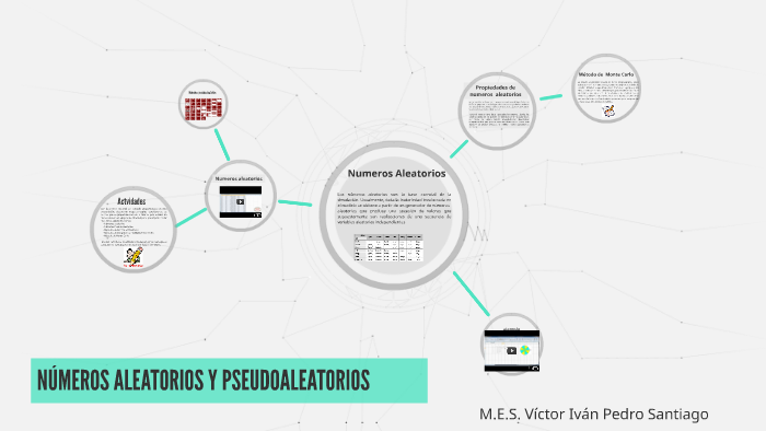 2.NÚMEROS ALEATORIOS Y PSEUDOALEATORIOS by VICTOR PEDRO on Prezi