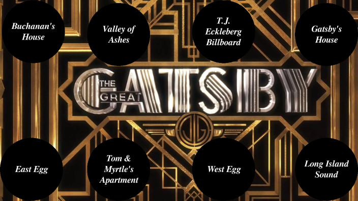 Great Gatsby Setting Map: Reid D. by Reid Dillman on Prezi