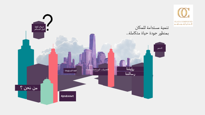 Olaya Compound by Ghada F on Prezi