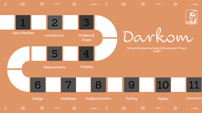 Darkom by AMJAD ALHAKBANI on Prezi