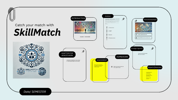 SkillMatch by Khalil BOUAMAMA on Prezi