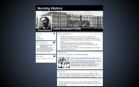 Nursing History by Vivien Paez on Prezi