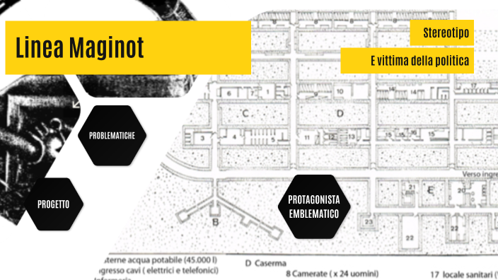 linea maginot by Giosuè Piccolo on Prezi