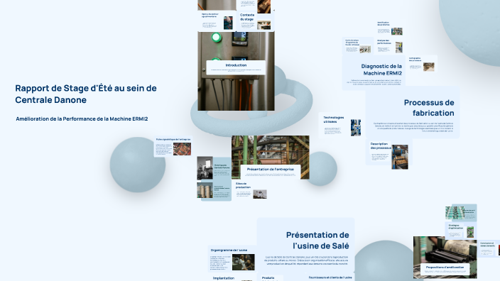 Rapport de Stage d'Été au sein de Centrale Danone by wiss al on Prezi