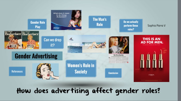 Gender Advertising by Sophia Parra on Prezi