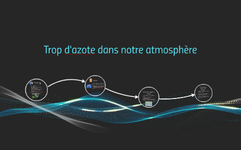 Trop d'azote dans notre atmosphère by Crystal Wu on Prezi