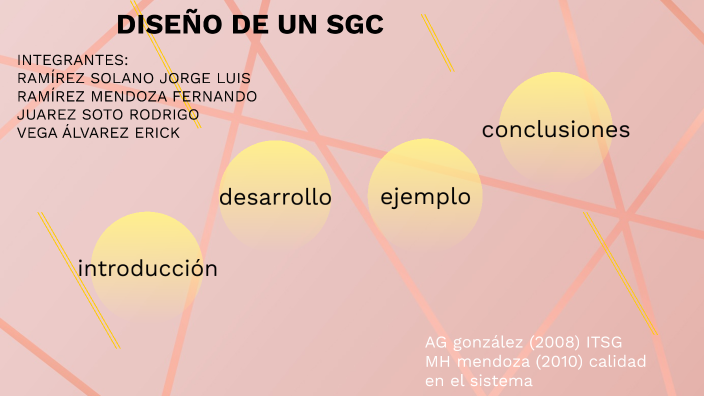 DISEÑO DE UN SGC by Tecnológico Tláhuac III on Prezi