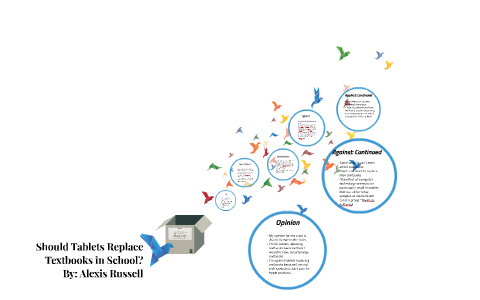Should Tablets Replace Textbooks in School? by Alexis Russell on Prezi