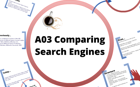 Unit 2 - AO3, part 3 - Comparing Search Engines by Martin Hopkinson on ...