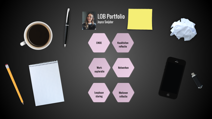 LOB portfolio by Joyce Snijder on Prezi