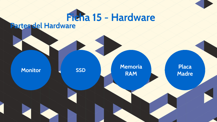 Partes del Hardware by Alex Morel on Prezi