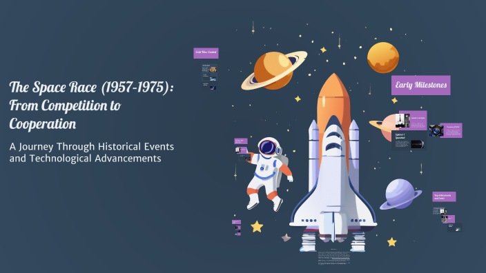 The Space Race (1957–1975): From Competition to Cooperation by Peter ...