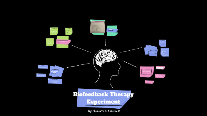 Biofeedback Therapy Experiment by Aileen Cervantes on Prezi