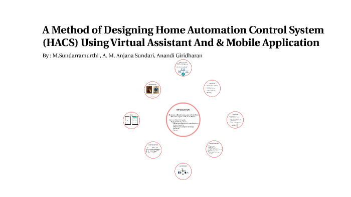 A Method of Designing Home Automation Control System (HACS) by Sundar M ...