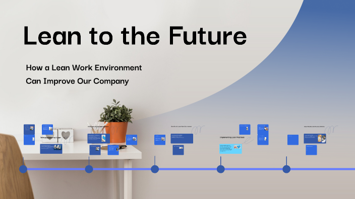LEAN TO THE FUTURE by Daniel Thomason on Prezi