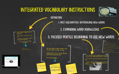 INTEGRATED VOCABULARY INSTRUCTIONS by on Prezi