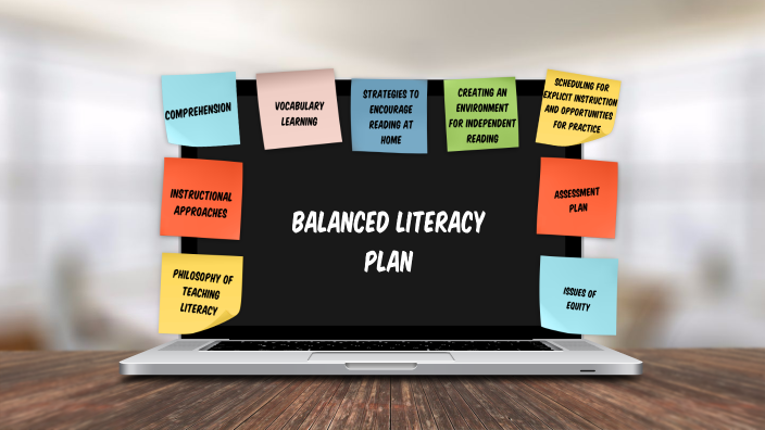 Balanced Literacy Plan by Zoe Morrissey on Prezi