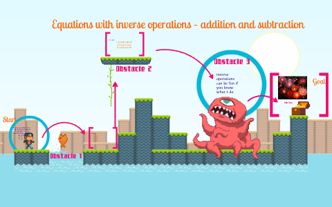 Equations with inverse operations – addition and subtraction by nick santi