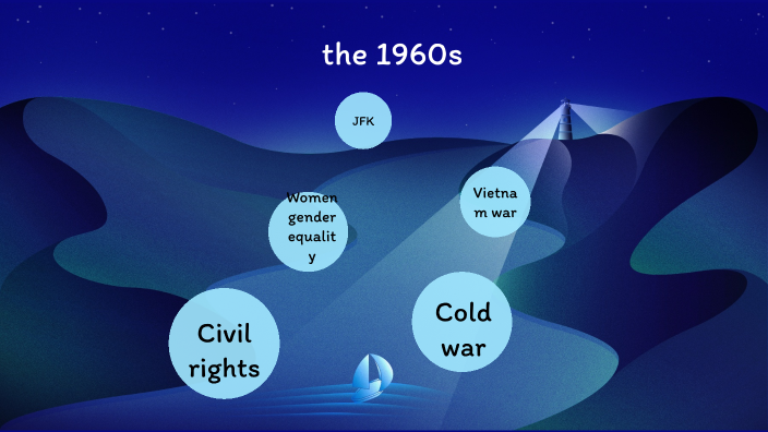 Cultural changes of the 1960s by jahdonnist morrison on Prezi