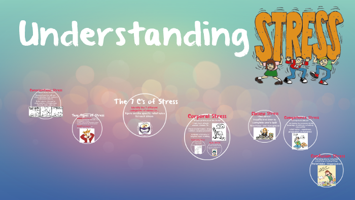 The Seven C's of Stress by ashley singrossi on Prezi