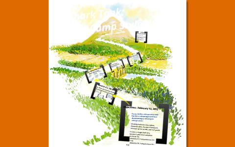 Chapter 4 Capstone Project - Day 3 by Michelle Stafford on Prezi