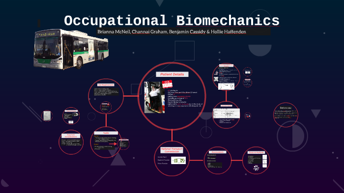 Biomechanics Case Study by on Prezi